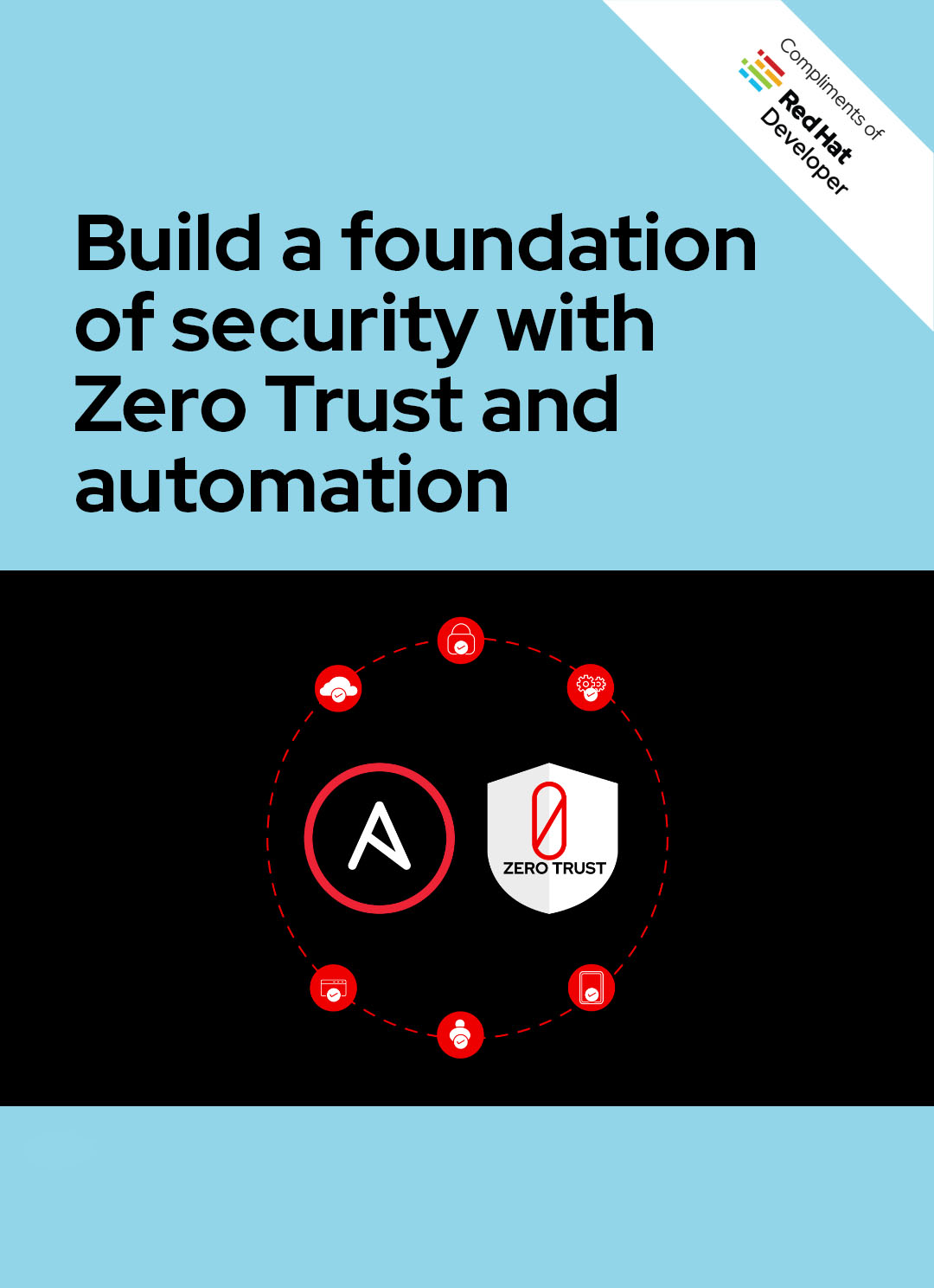 Choosing an Automation Tool | Red Hat Developer